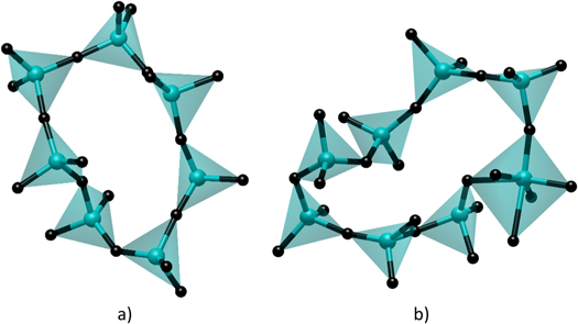 Study of the structure of MgSiO3 system under compression by using ring ...