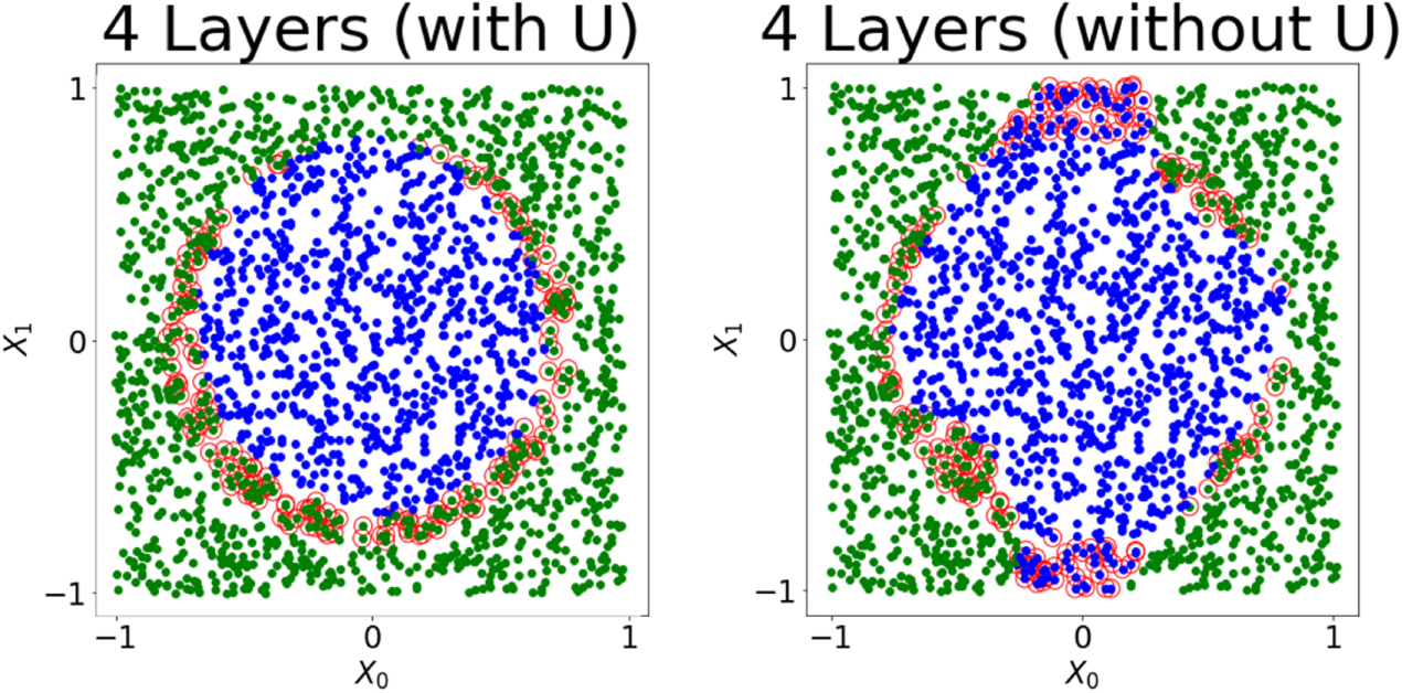 A didactic approach to quantum machine learning with a single qubit ...