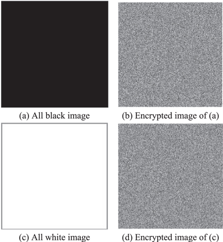 Multiple-image encryption algorithm based on Sarrus rule and 3D ...