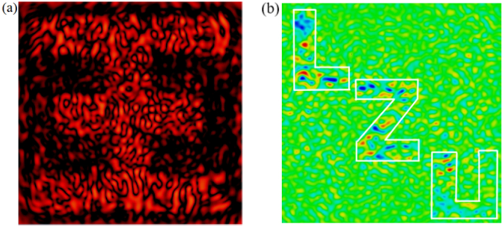 Multifunctional dielectric metasurface for independent holographic ...