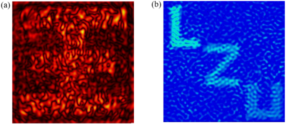 Multifunctional dielectric metasurface for independent holographic ...