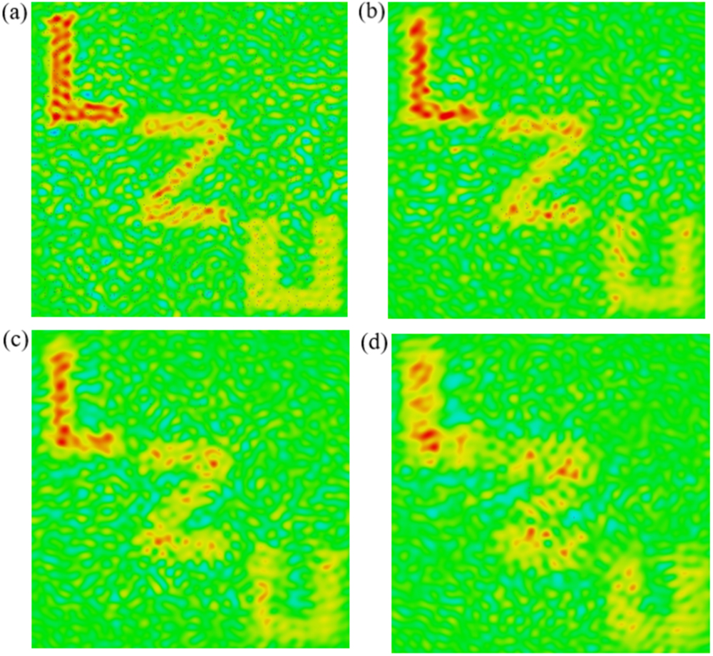 Multifunctional dielectric metasurface for independent holographic ...