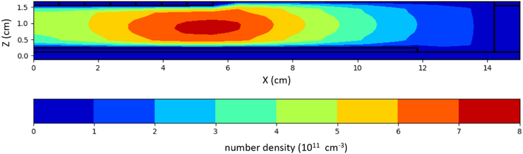 A plasma chemistry model for H2/SiH4 mixtures used in PECVD processes ...