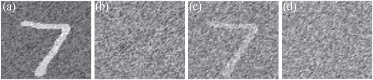 High-performance deep-learning based polarization computational ghost imaging with random ...