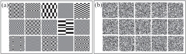 High-performance deep-learning based polarization computational ghost imaging with random ...