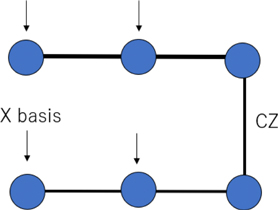 Measurement-based quantum computation using two-component BECs - IOPscience