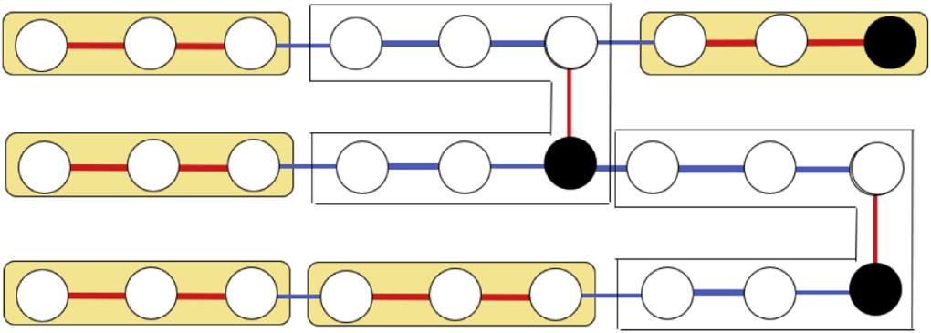 Measurement-based quantum computation using two-component BECs - IOPscience