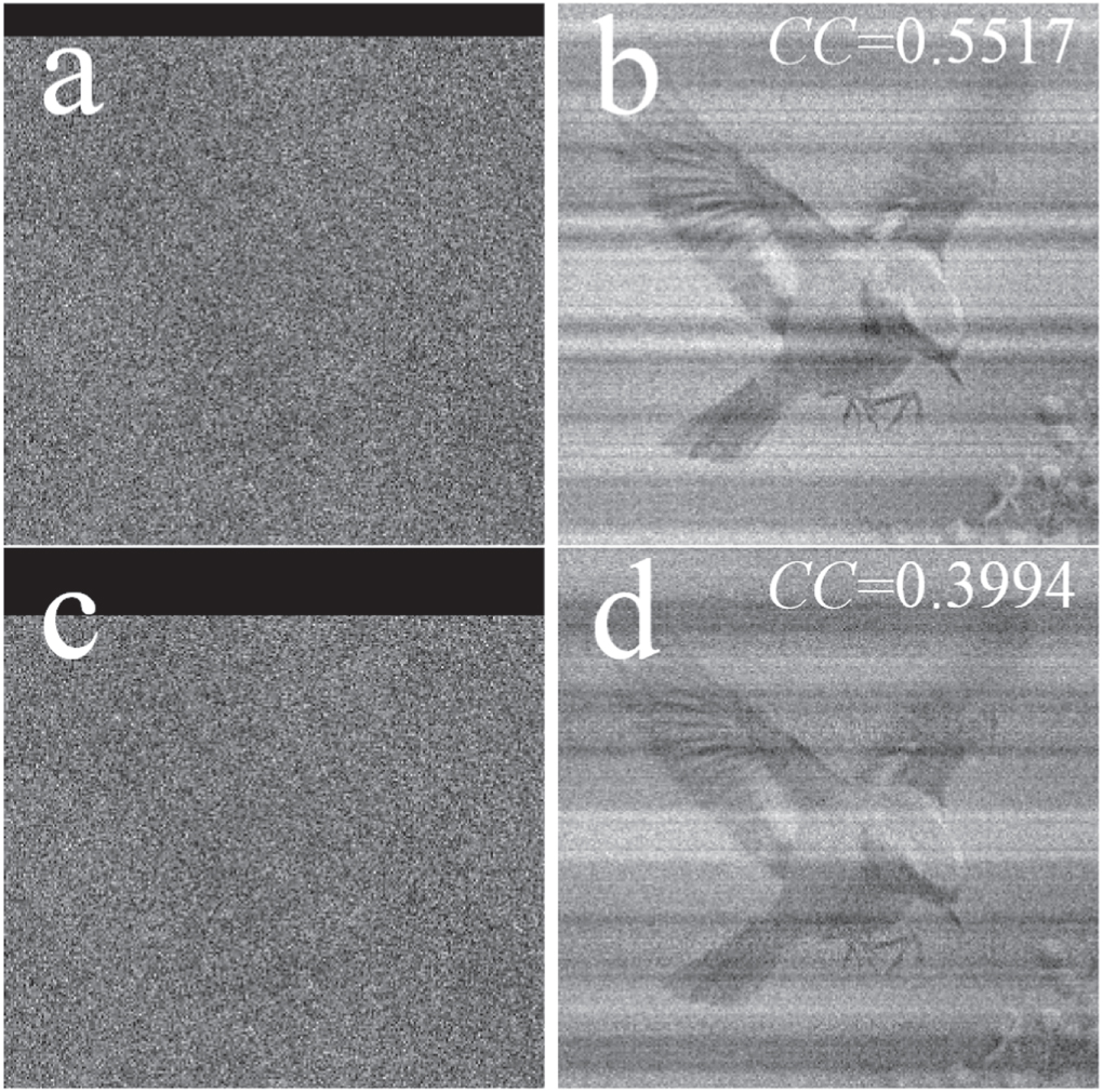 Improved diffractive-imaging based image encryption scheme in 3D space - IOPscience