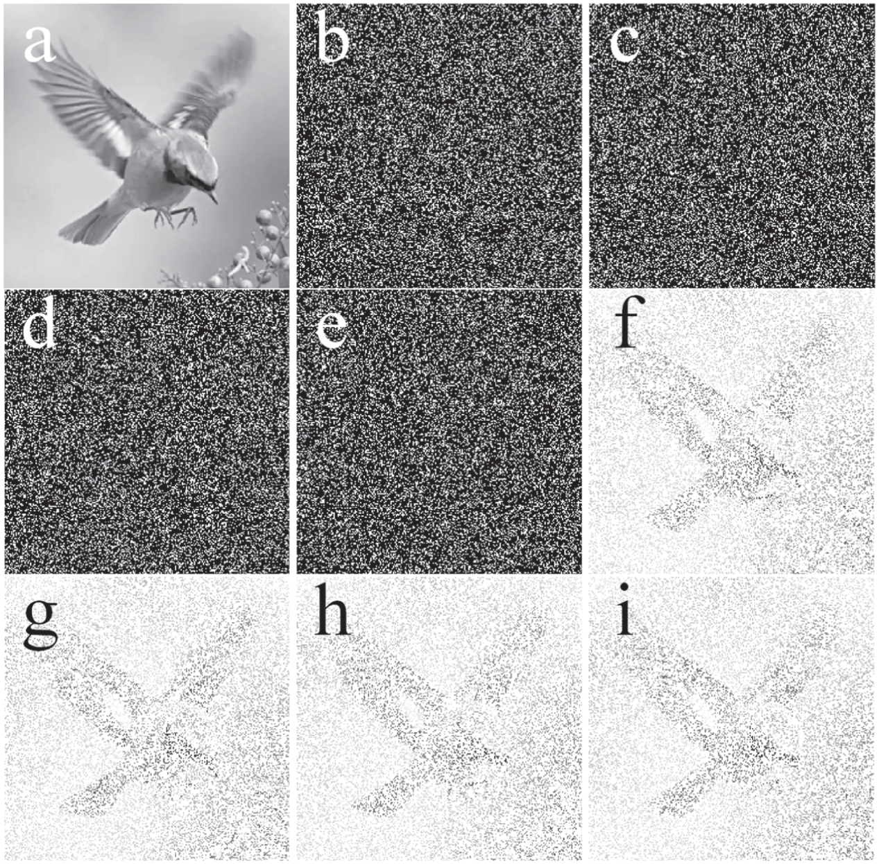 Improved diffractive-imaging based image encryption scheme in 3D space - IOPscience