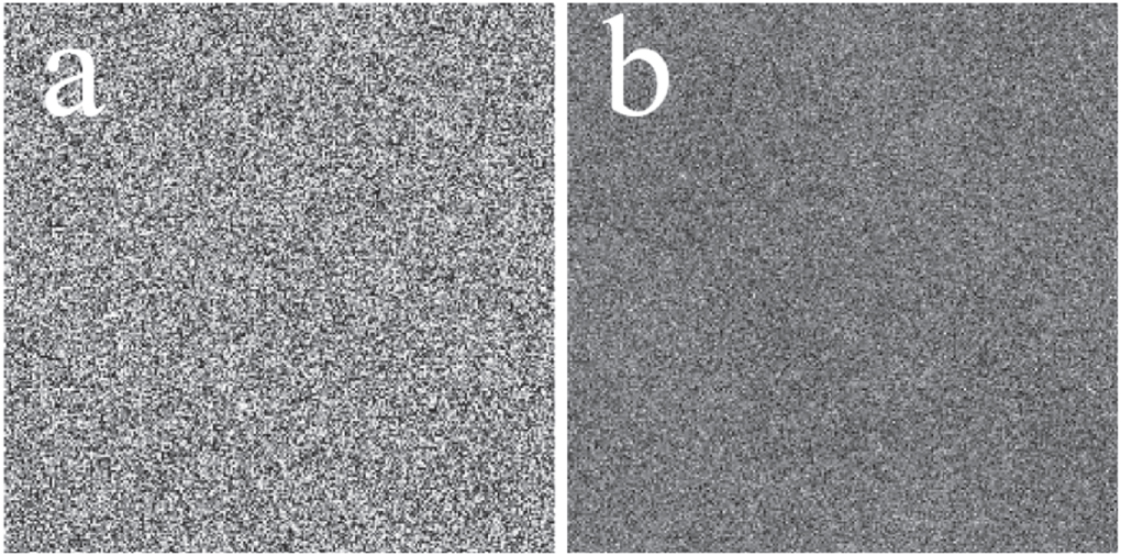 Improved diffractive-imaging based image encryption scheme in 3D space - IOPscience