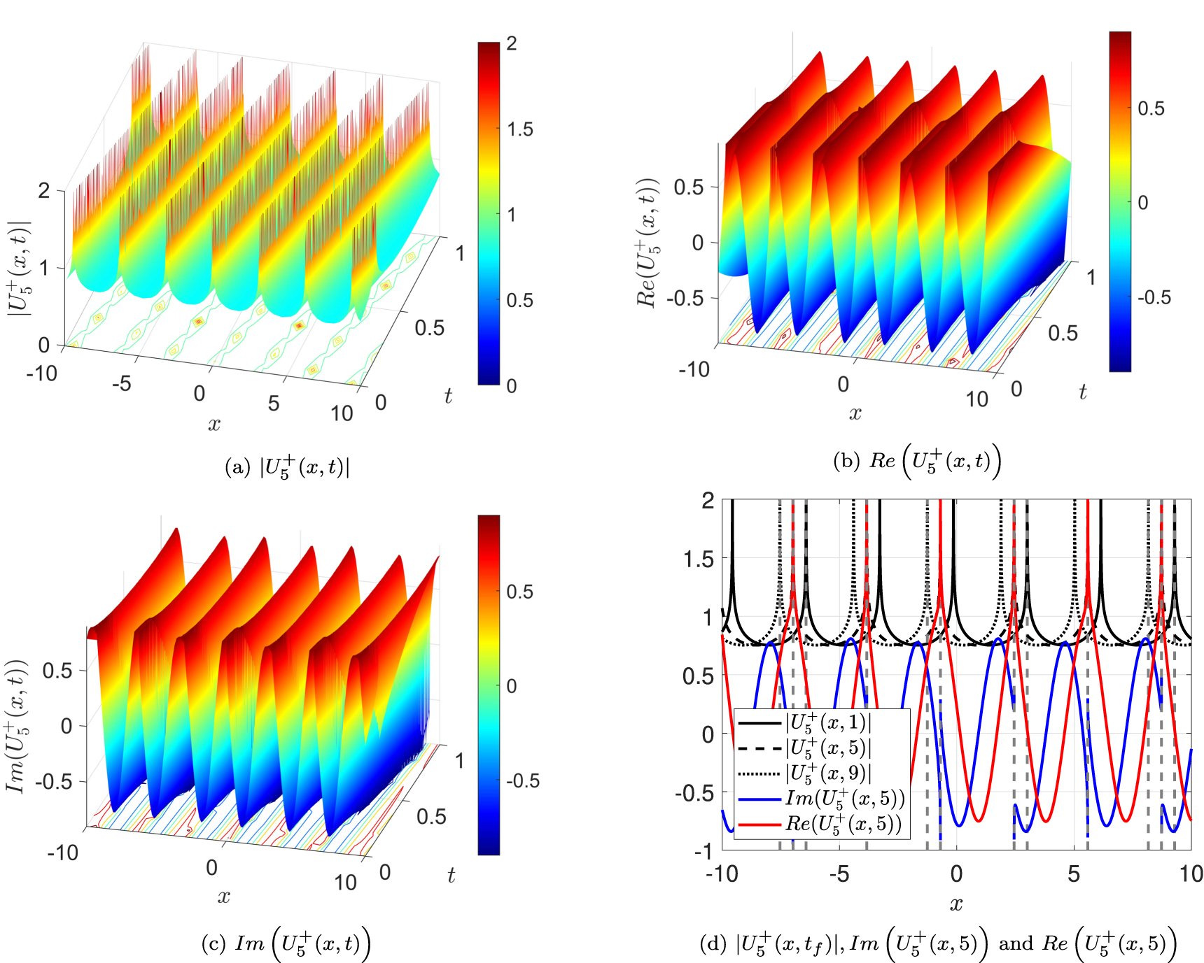 Optical solitons of improved perturbed nonlinear Schrödinger equation ...