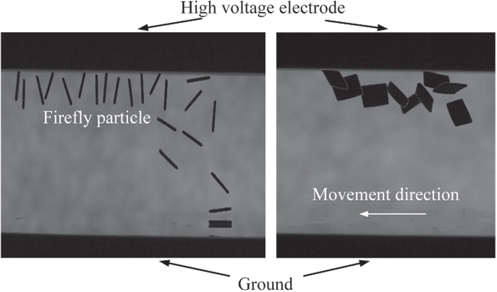Physical mechanism of electrode coatings to suppress wire particle's ...