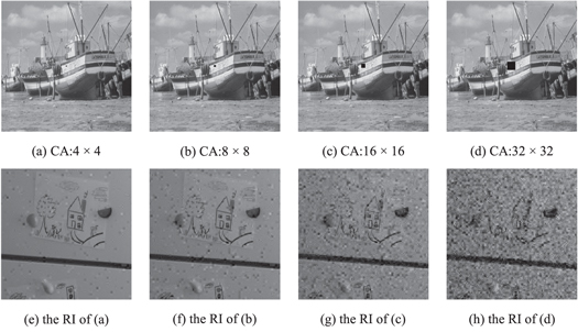 Visually meaningful image encryption scheme using multi-parameter fractal theory and block ...