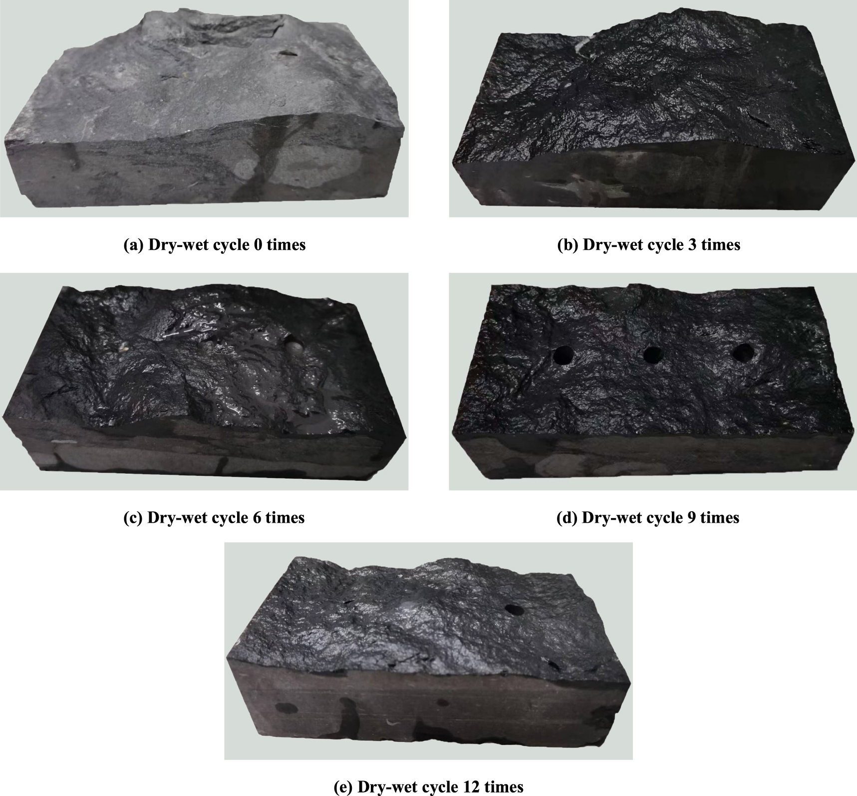 Study on creep mechanical properties of carbonaceous shale under dry ...