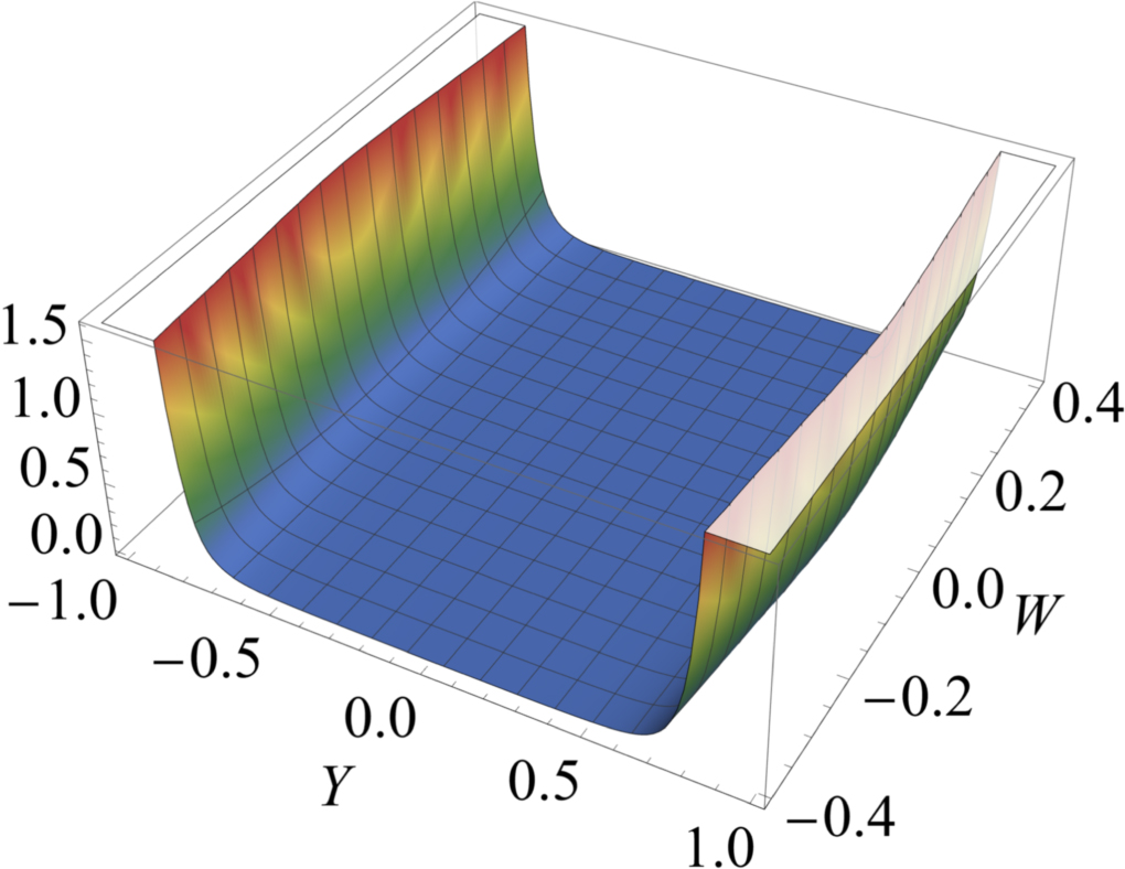 Generalized quantum geometric tensor for excited states using the path ...