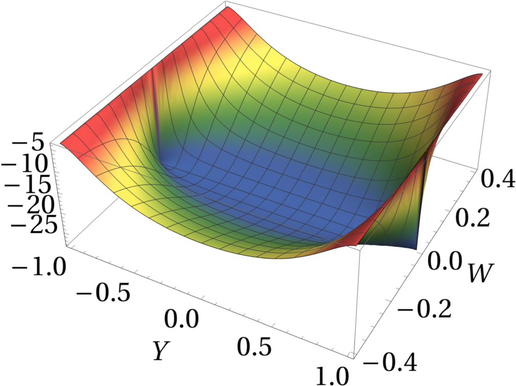 Generalized quantum geometric tensor for excited states using the path ...
