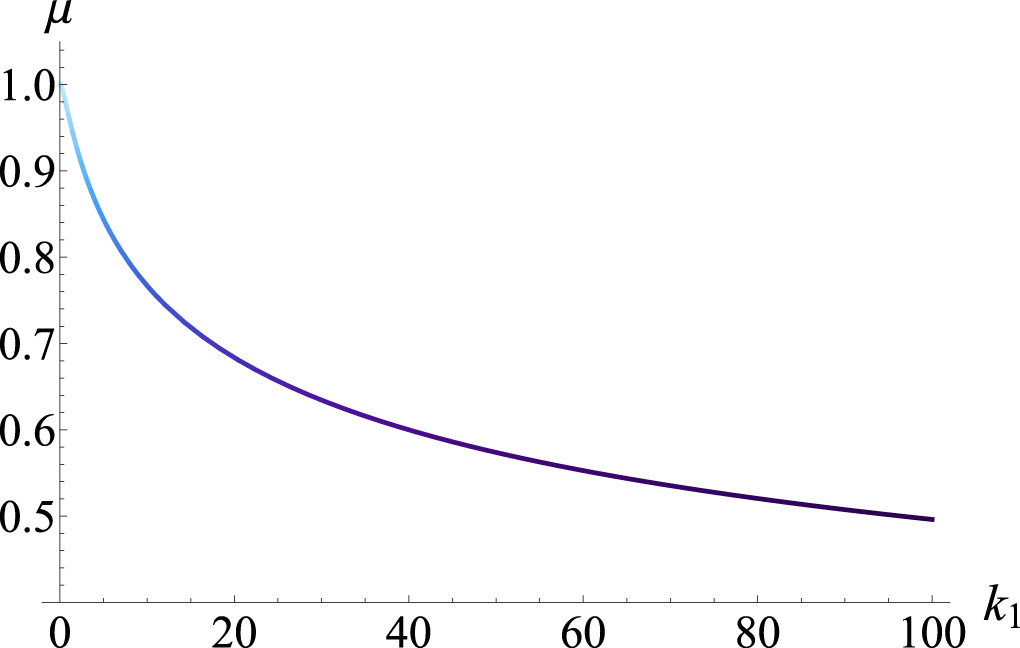 Generalized quantum geometric tensor for excited states using the path ...
