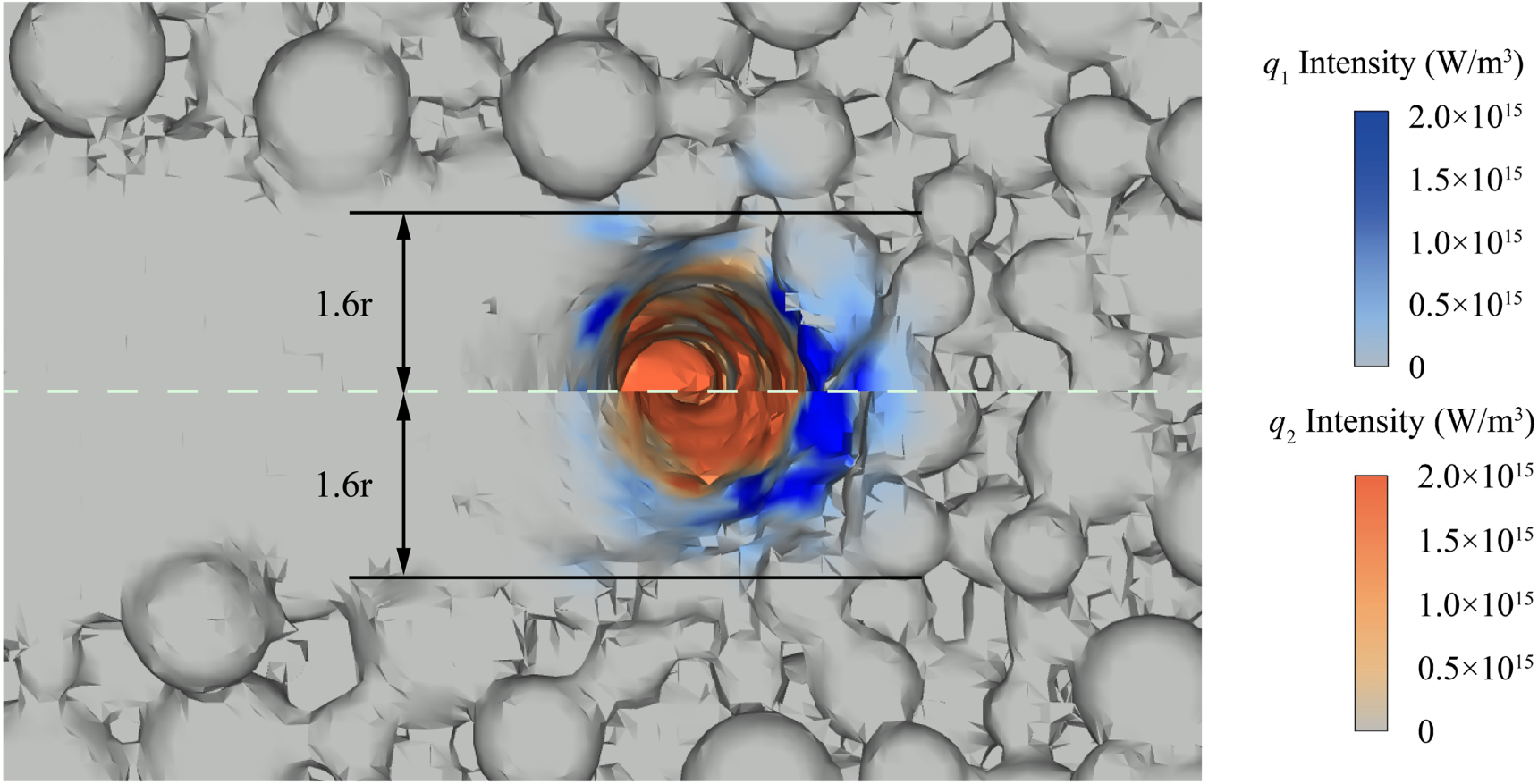 Predicting temperature field in keyhole-mode selective laser melting ...