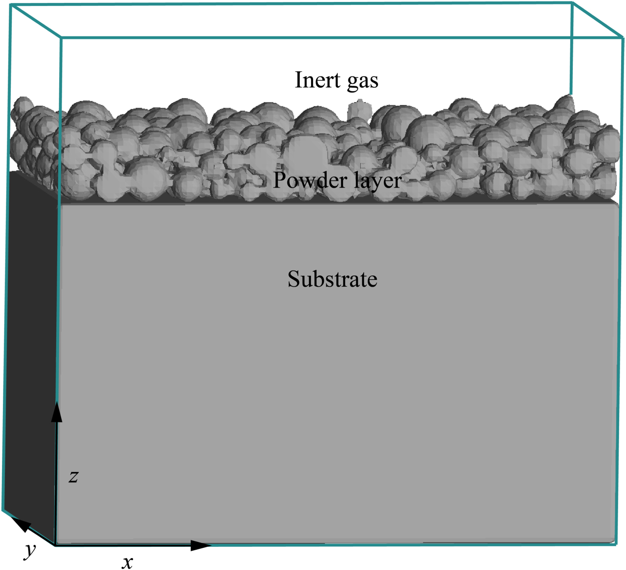 Predicting temperature field in keyhole-mode selective laser melting ...
