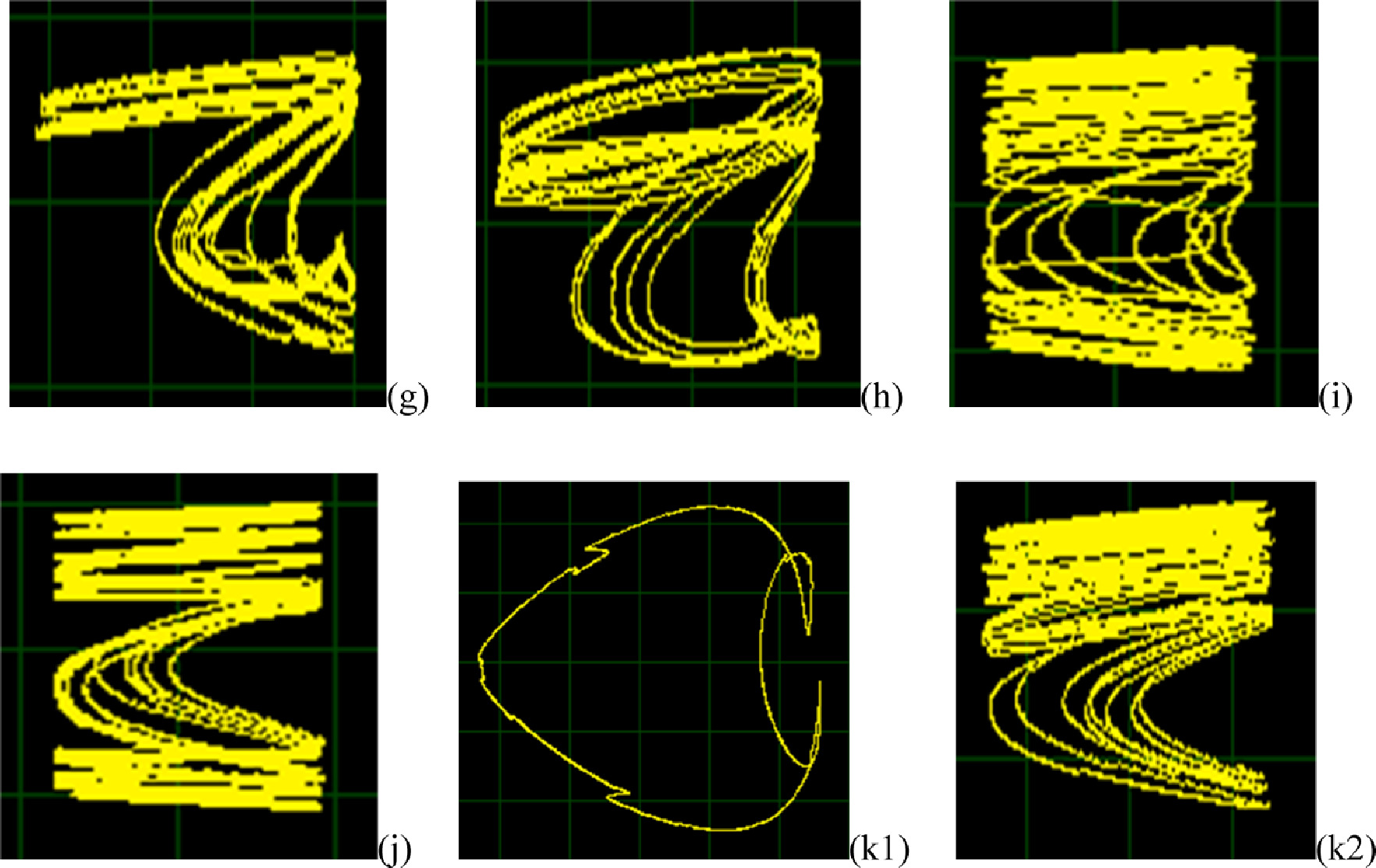 Piecewise nonlinear resistor-capacitor shunted josephson junction circuit: dynamical and ...