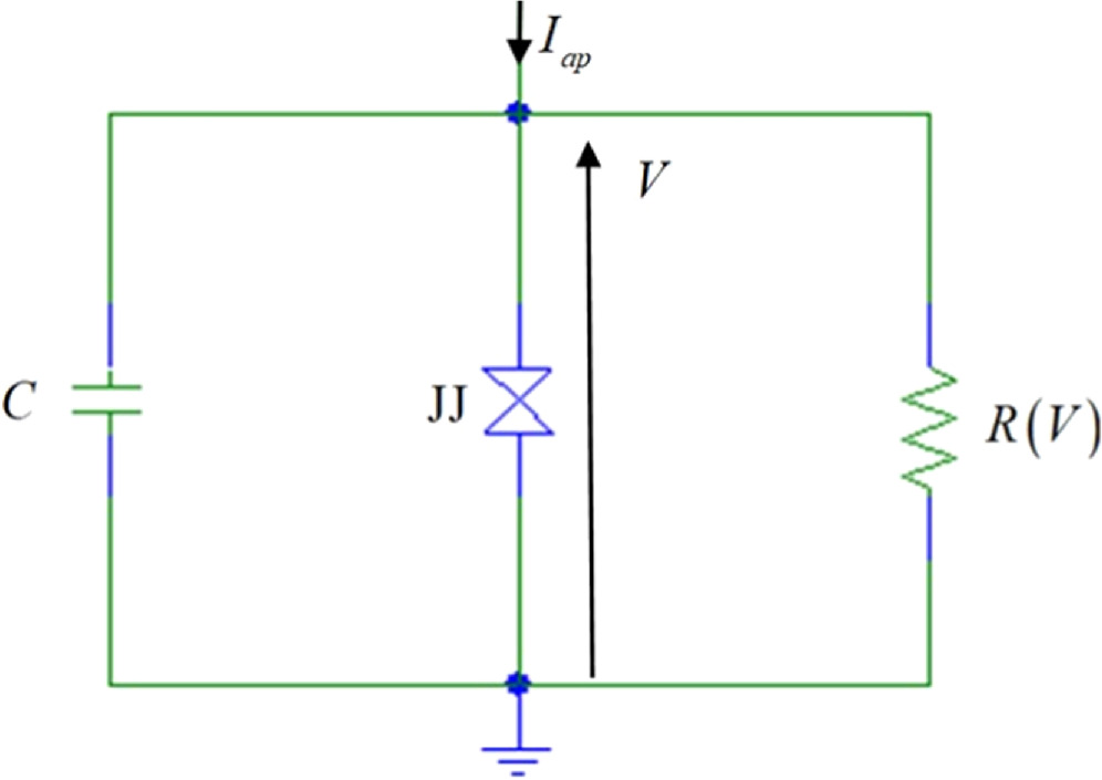 Piecewise nonlinear resistor-capacitor shunted josephson junction circuit: dynamical and ...