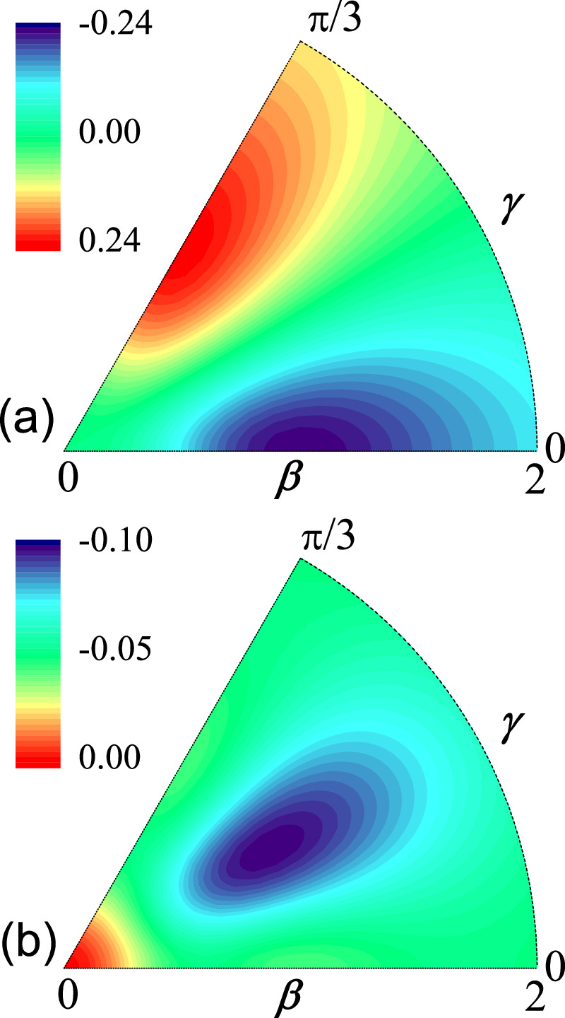 Triaxial rotor in the O(6) limit of the interacting boson model ...