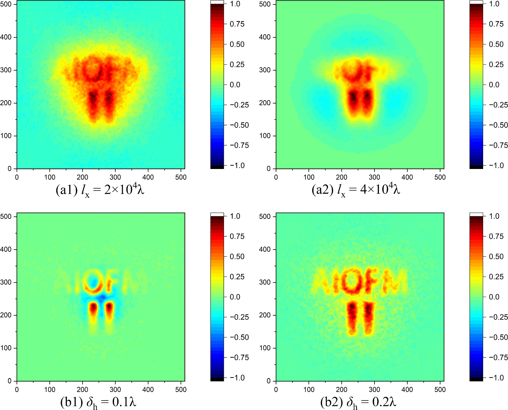 Longitudinal spatial coherence of computational ghost imaging through ...