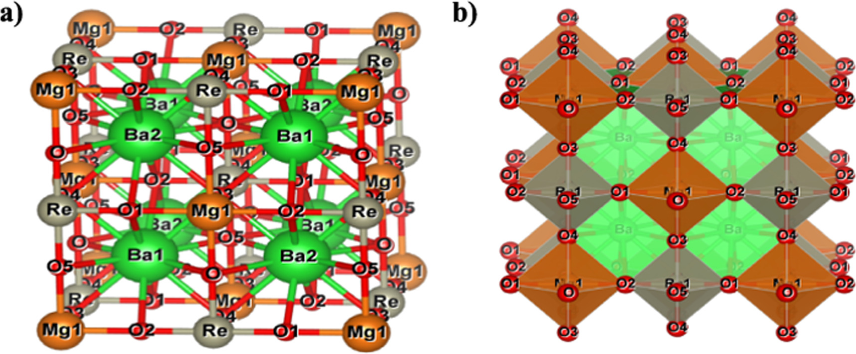 Mechanical, magneto-electronic and thermoelectric properties of ...