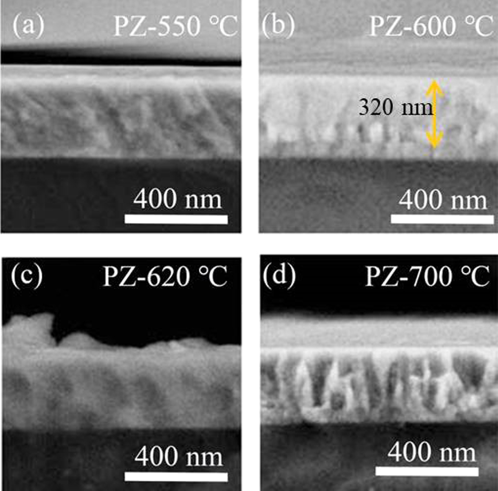 High energy storage of PbZrO3 antiferroelectric thin films via ...