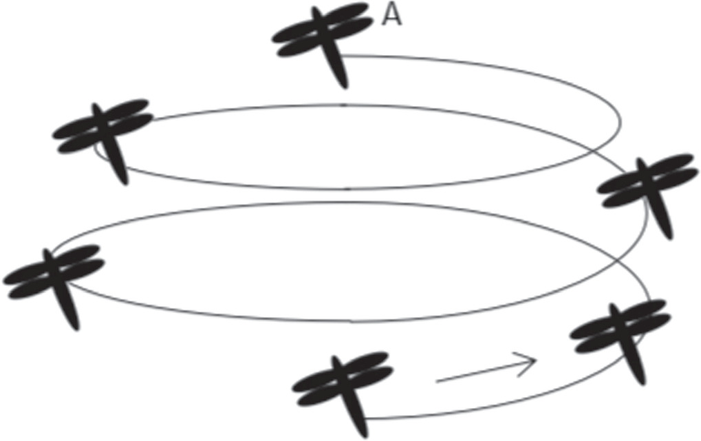 Optimization of Leaky-ESN parameters based on dragonfly and whale algorithm - IOPscience