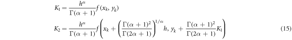 Numerical investigation of fractional order chaotic systems using a new ...