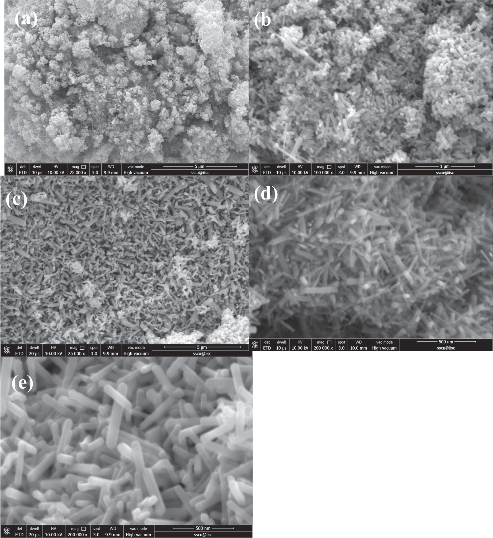 AC conductivity and dielectric properties of MnO2 nanostructures ...