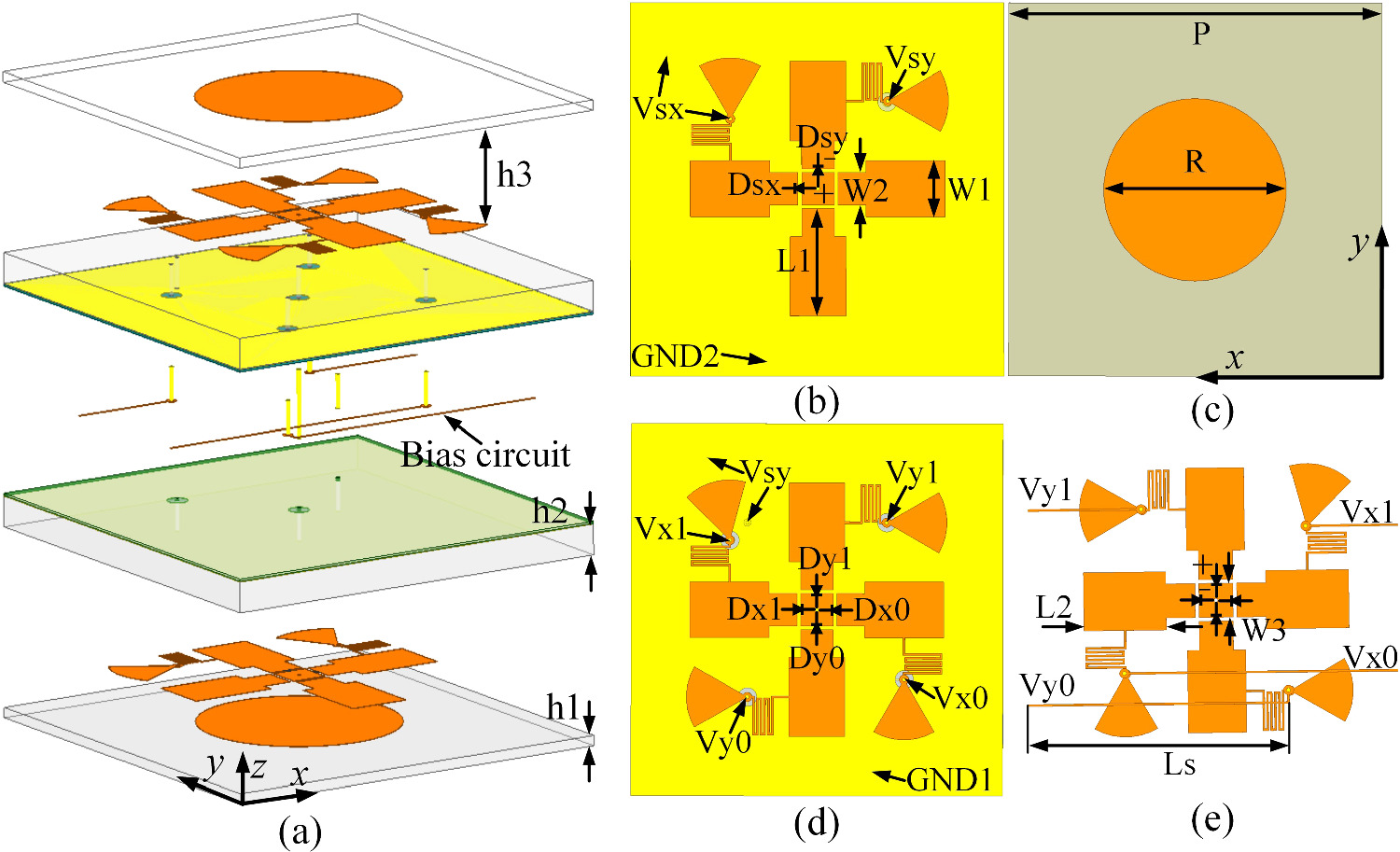 A quad-polarization reconfigurable transmitarray antenna with beam-scanning and reconfigurable ...