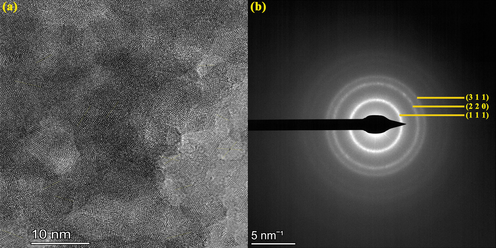 ZnS nanocrystallites as fluorescent probe for selective detection of ...