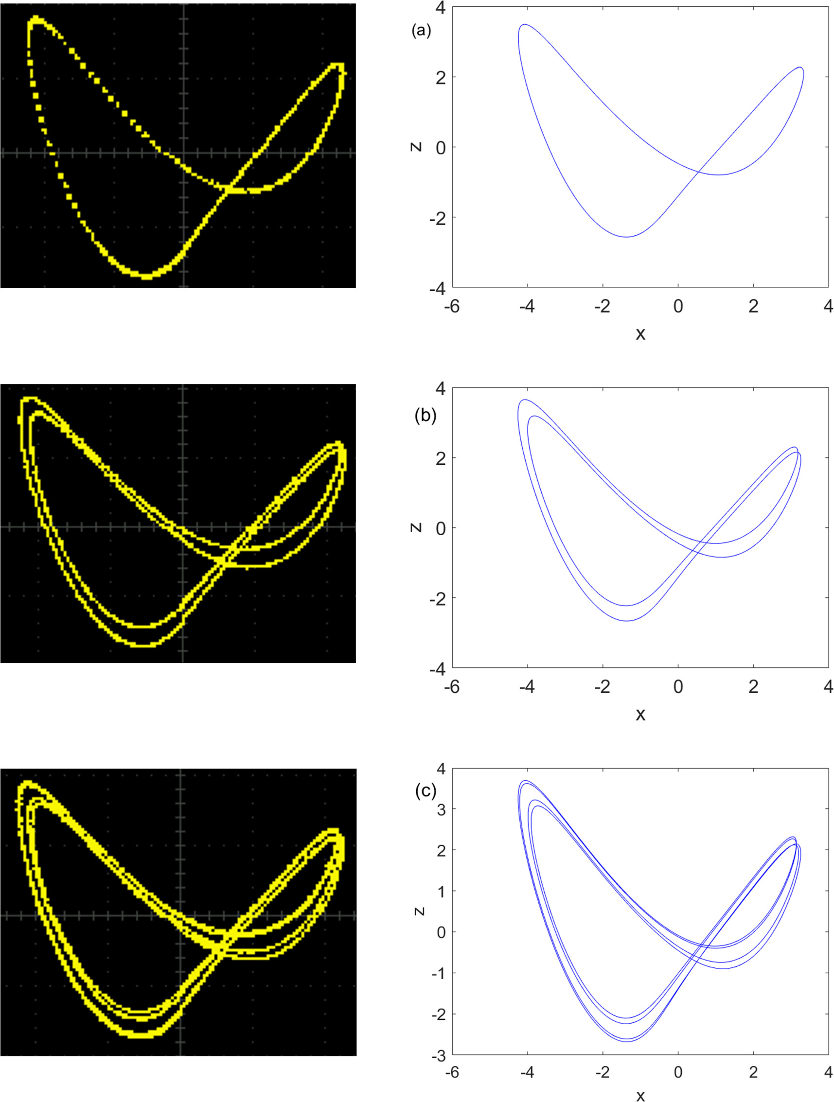 Hidden extreme multistability in a smooth flux-controlled memristor based four-dimensional ...