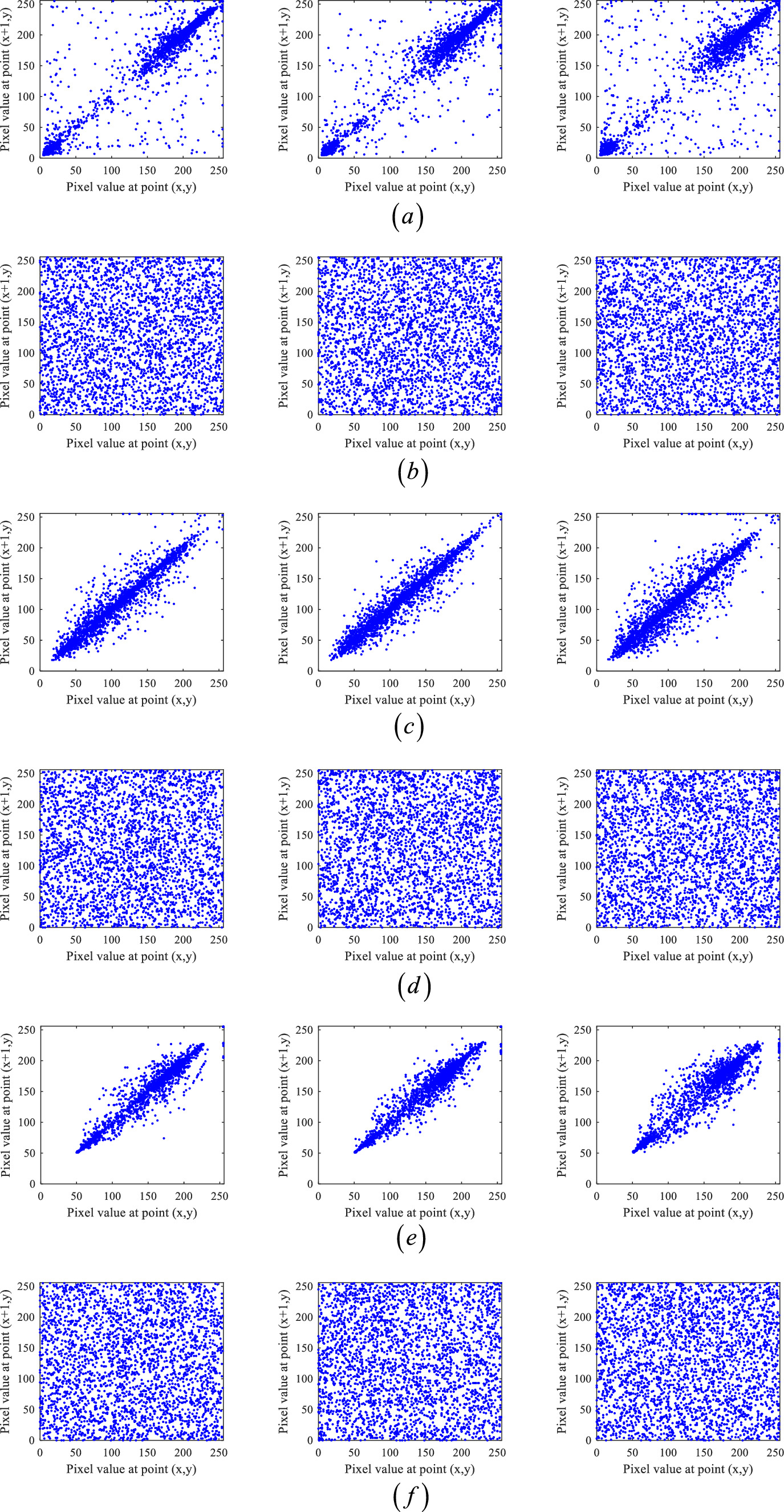 Hidden extreme multistability in a smooth flux-controlled memristor based four-dimensional ...