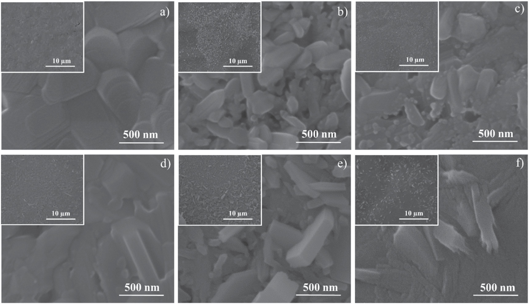 Enhanced nonlinear absorption and photoluminescence properties of Zn ...