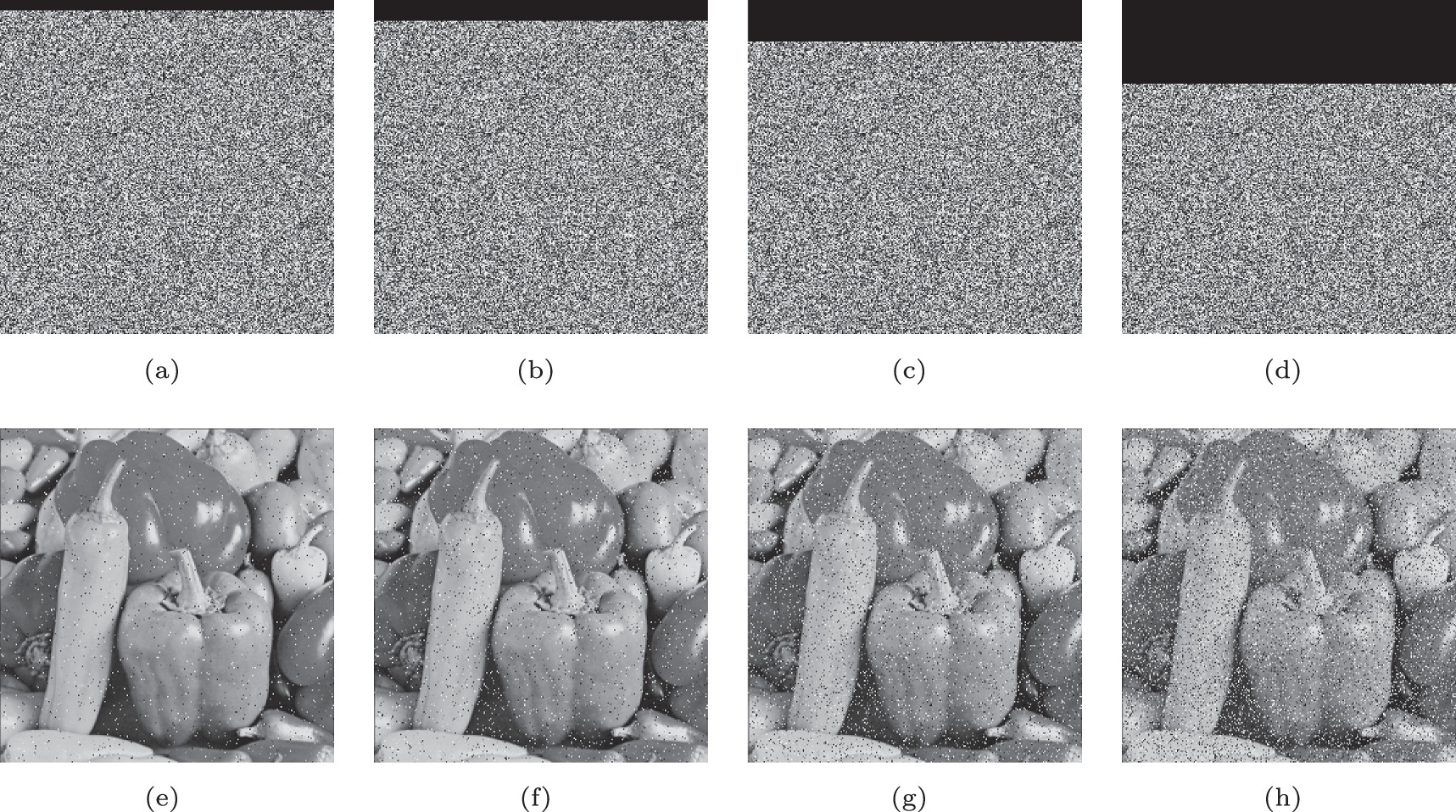 Image encryption algorithm based on improved iterative chaotic map with infinite collapses and ...