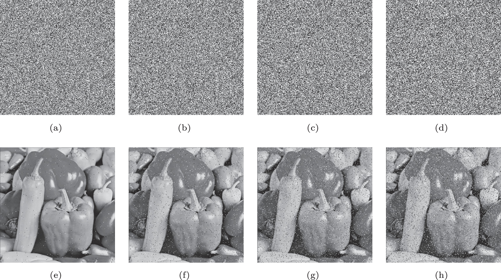 Image encryption algorithm based on improved iterative chaotic map with infinite collapses and ...