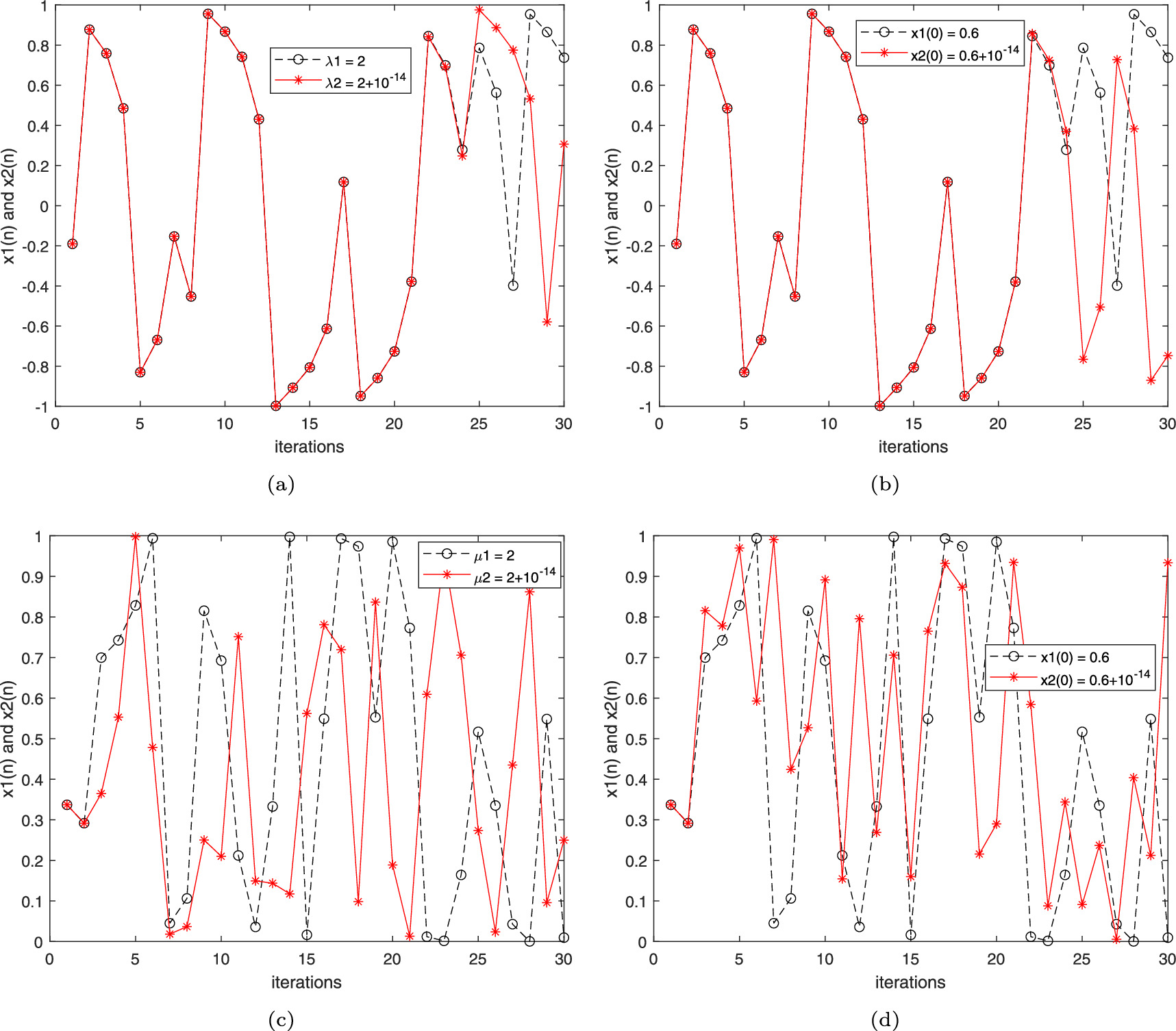 Image encryption algorithm based on improved iterative chaotic map with infinite collapses and ...