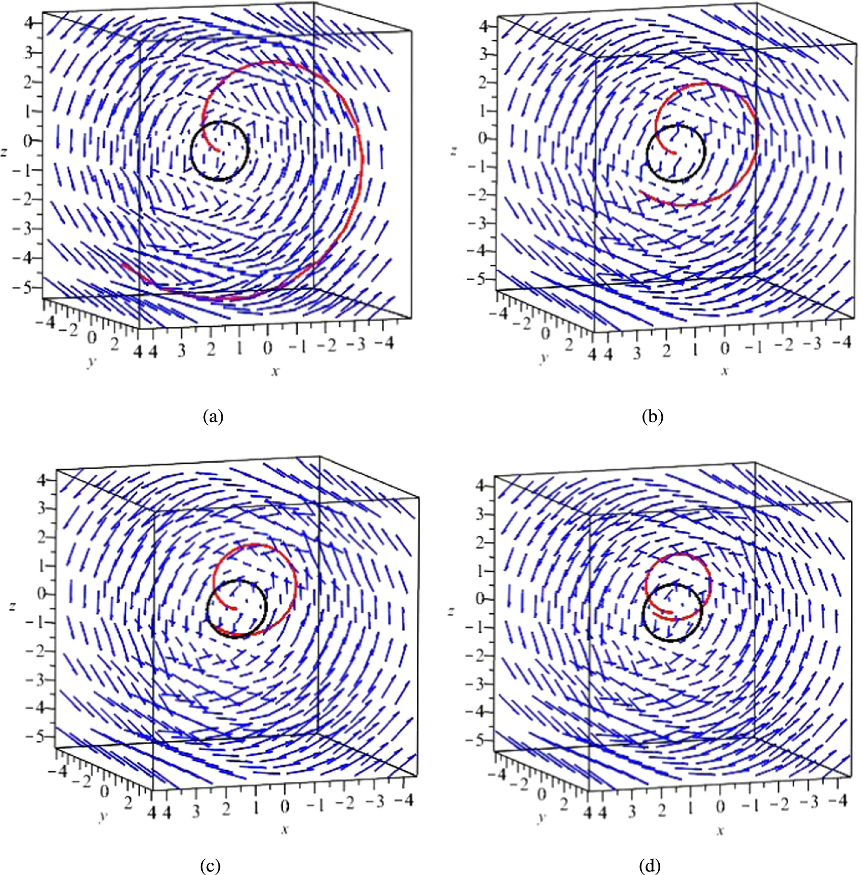 Fractional approach to evolution of the magnetic field lines near the ...
