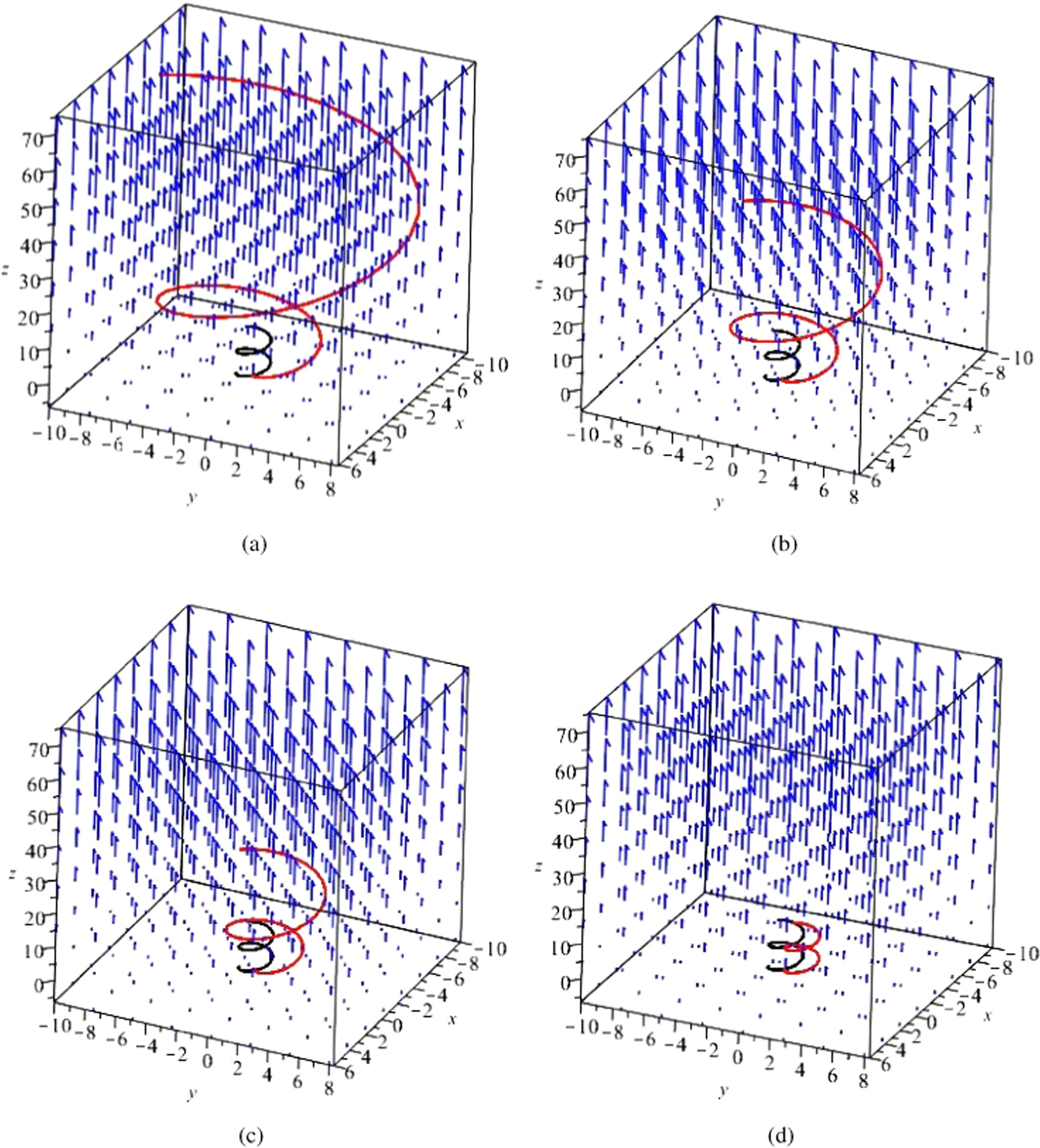 Fractional approach to evolution of the magnetic field lines near the magnetic null points ...