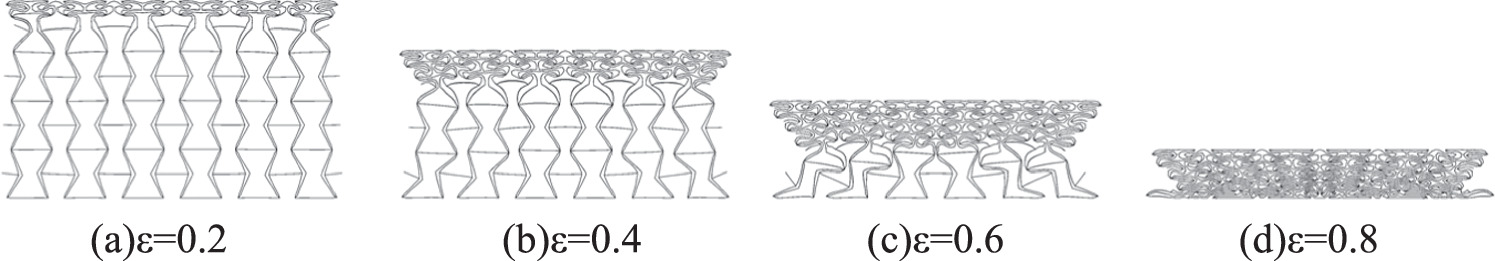 Impact resistance of a double re-entrant negative poisson’s ratio ...
