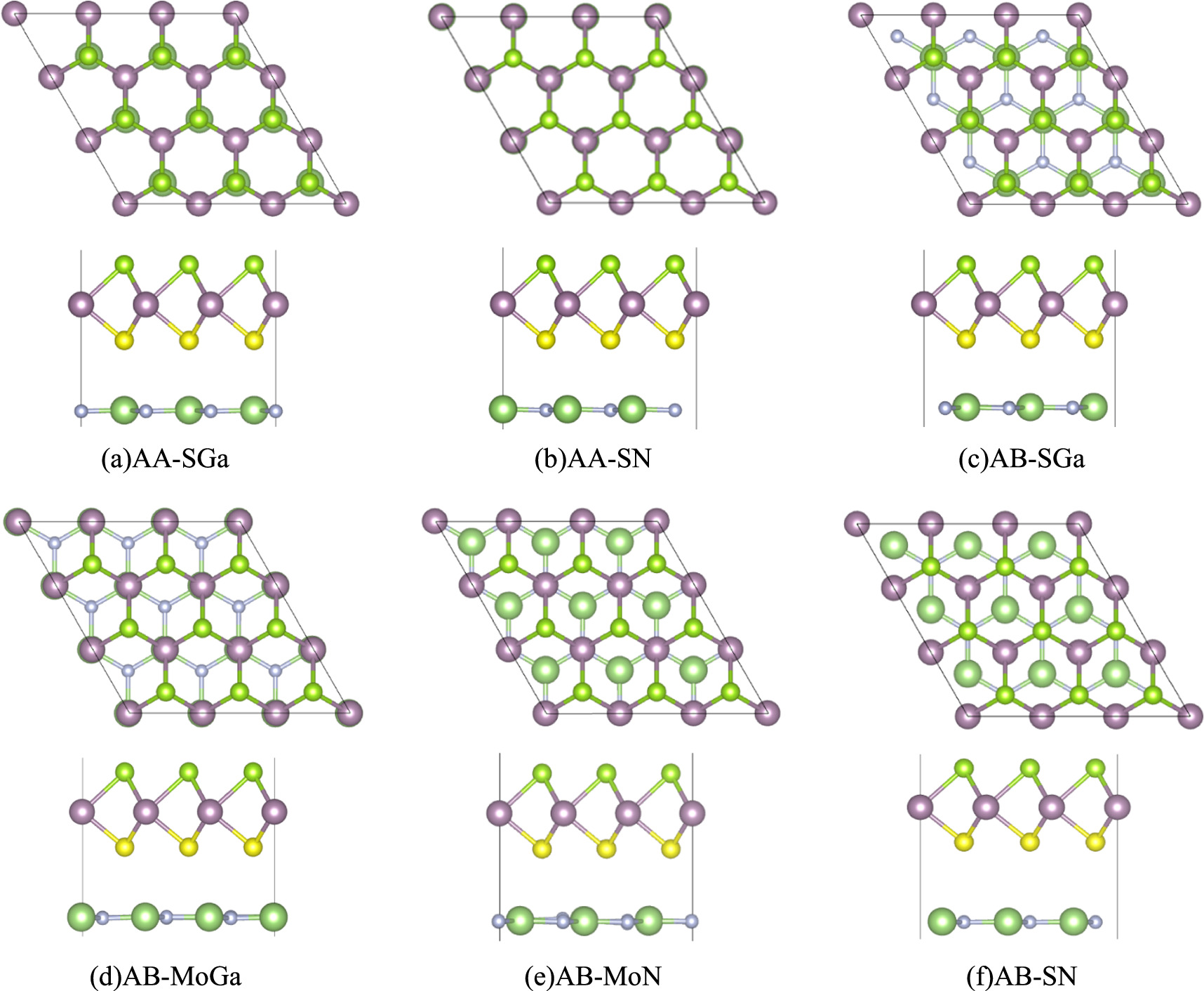 Adsorption of NO and NO2 on MoSeS/GaN heterojunction: a first ...