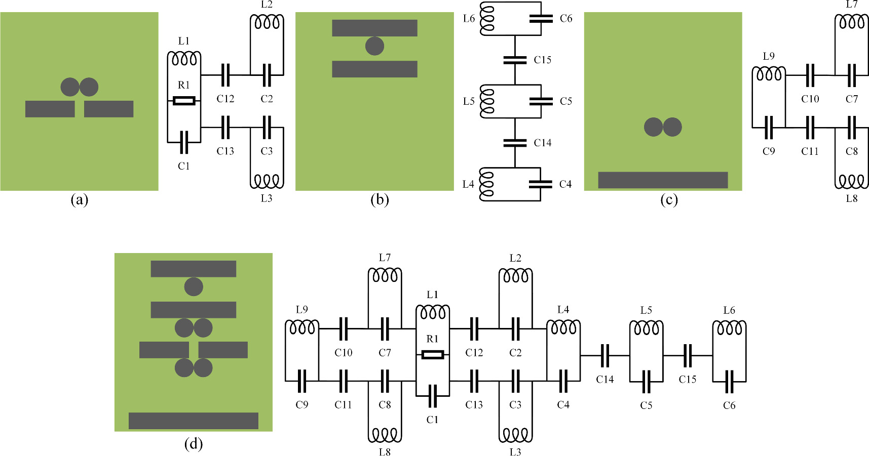 Machine Learning-Based Approach for bandwidth and frequency Prediction ...