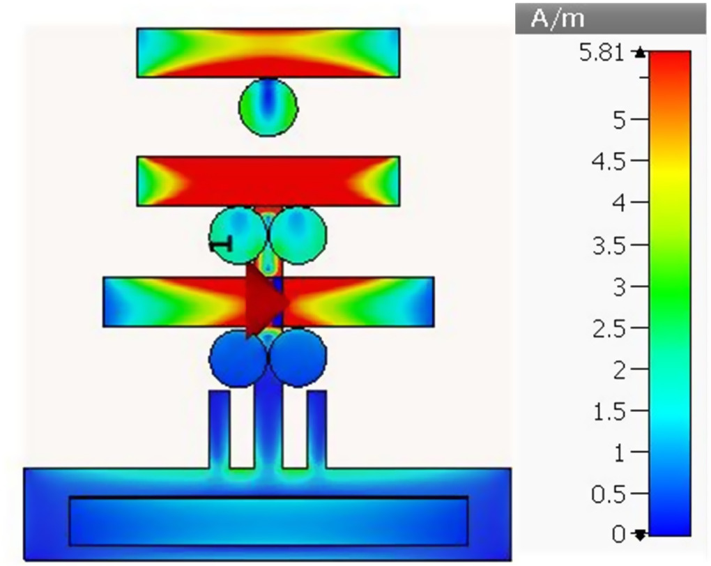 Machine Learning-Based Approach for bandwidth and frequency Prediction ...