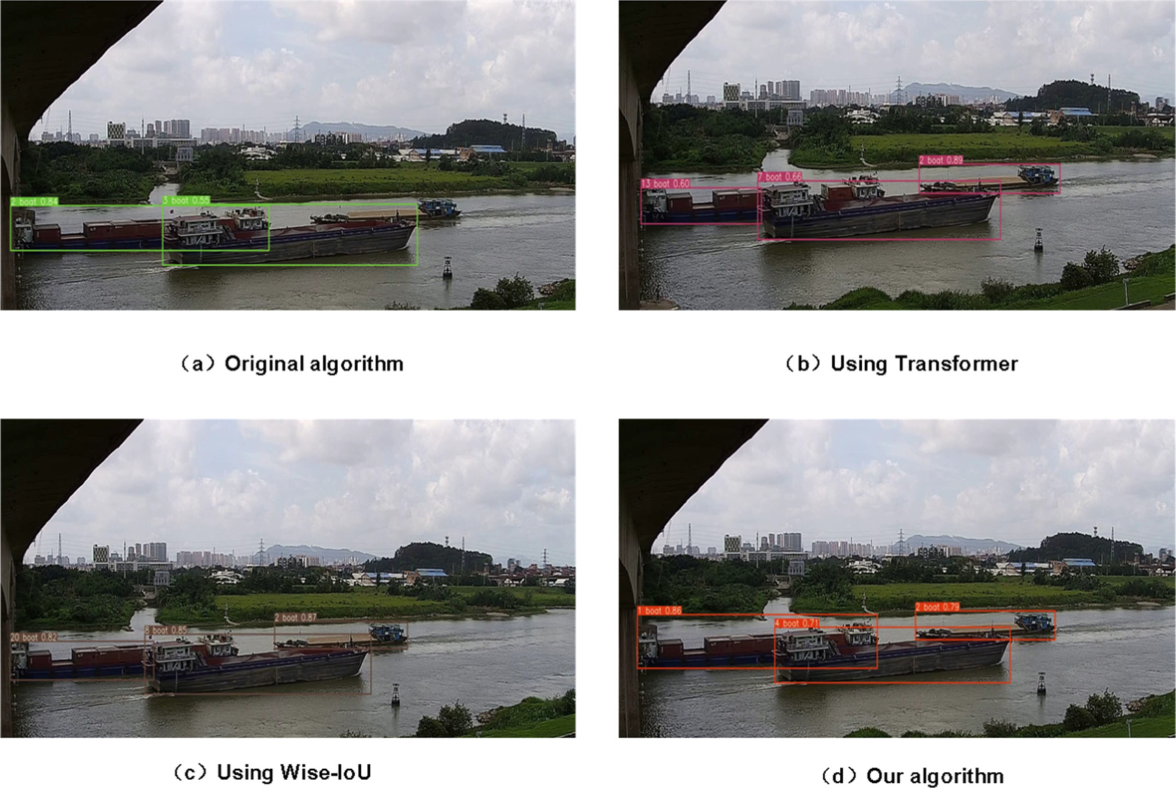 A lightweight multi-target ship tracking model based on Yolov7 - IOPscience