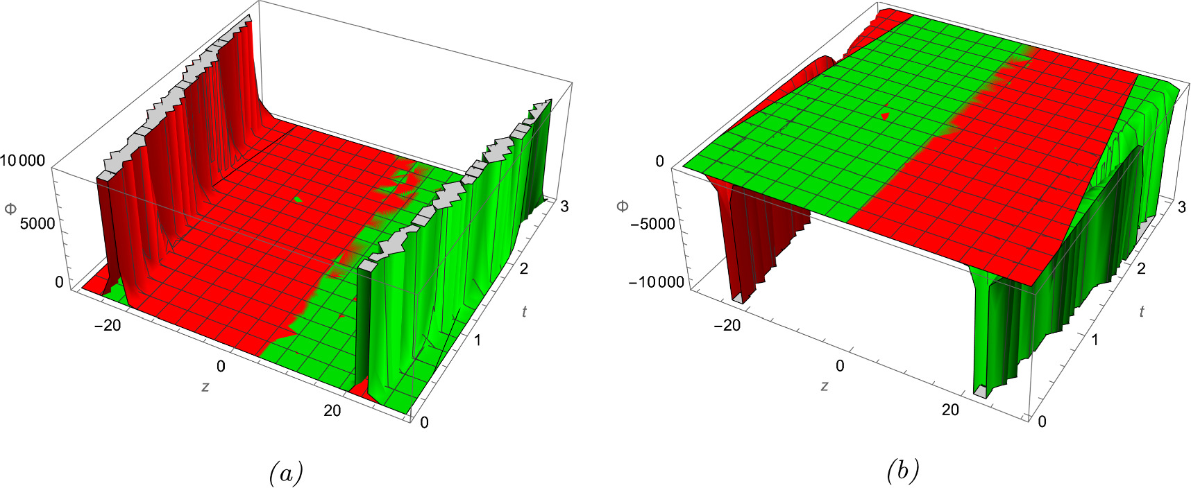 Colliding null matter with a specific stress tensor - IOPscience