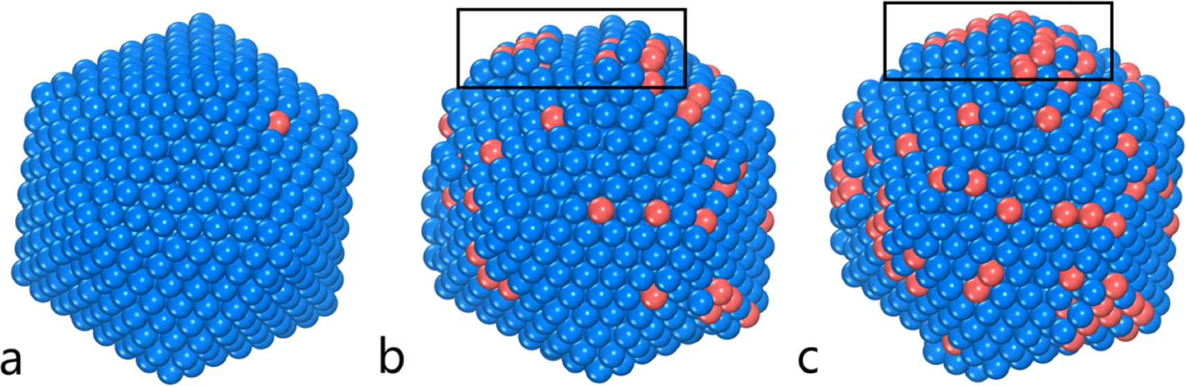 The growth mechanism of Co atoms on Cu substrates - IOPscience