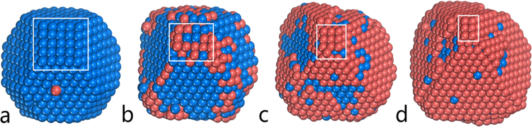 The growth mechanism of Co atoms on Cu substrates - IOPscience